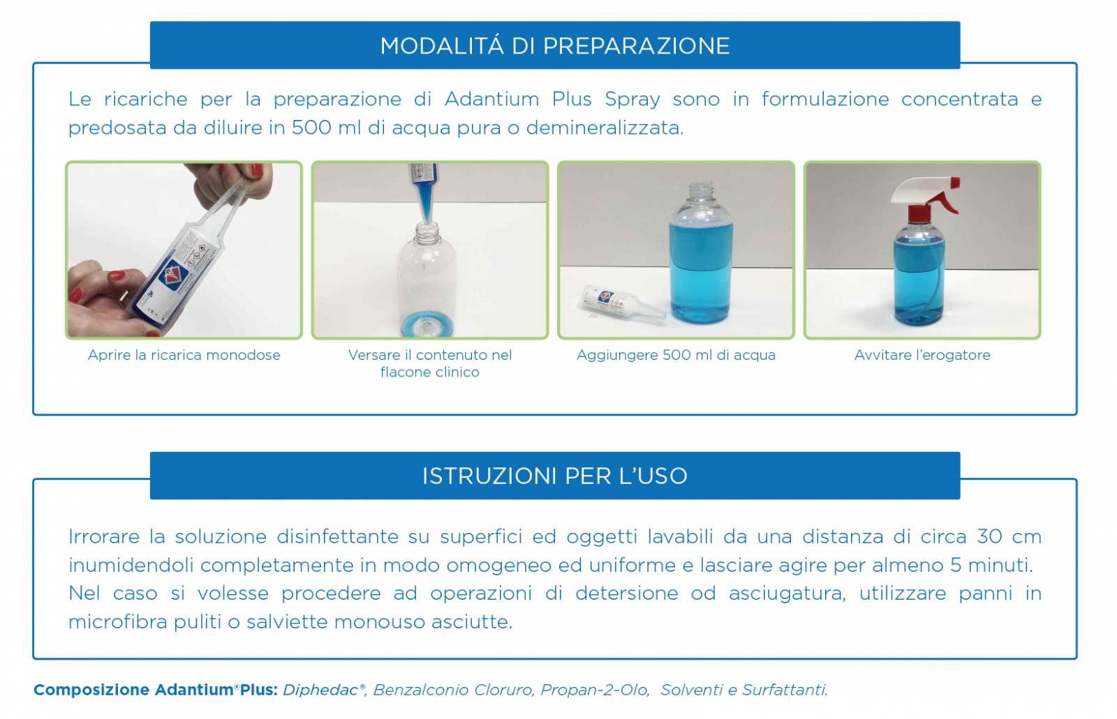 ADANTIUM PLUS SPRAY - Simit Dental Srl